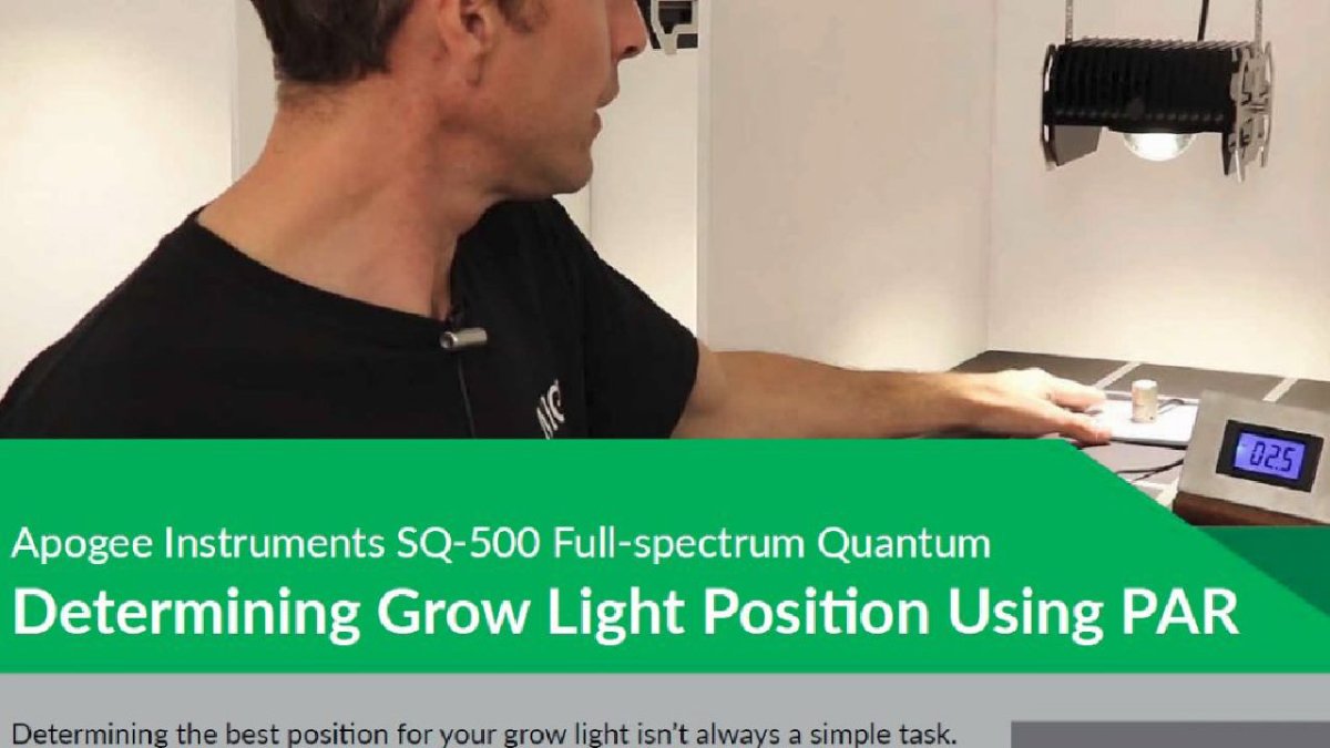 Apogee Instruments and MIGRO partner on Case Study on Quantum Sensor use – MIGROLIGHT